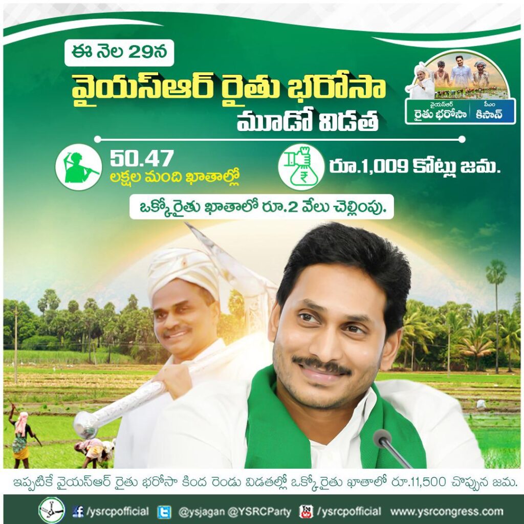 YSR Rythu Bharosa List 2023 : 1st, 2nd, 3rd Beneficiary List, Check Payment Status